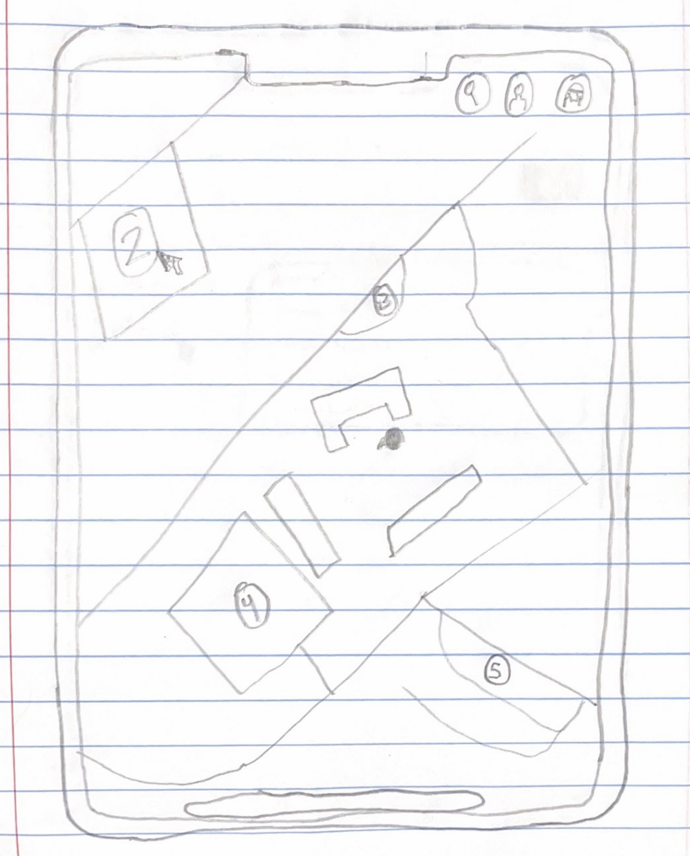 CSCE 190: Alex Blackwell